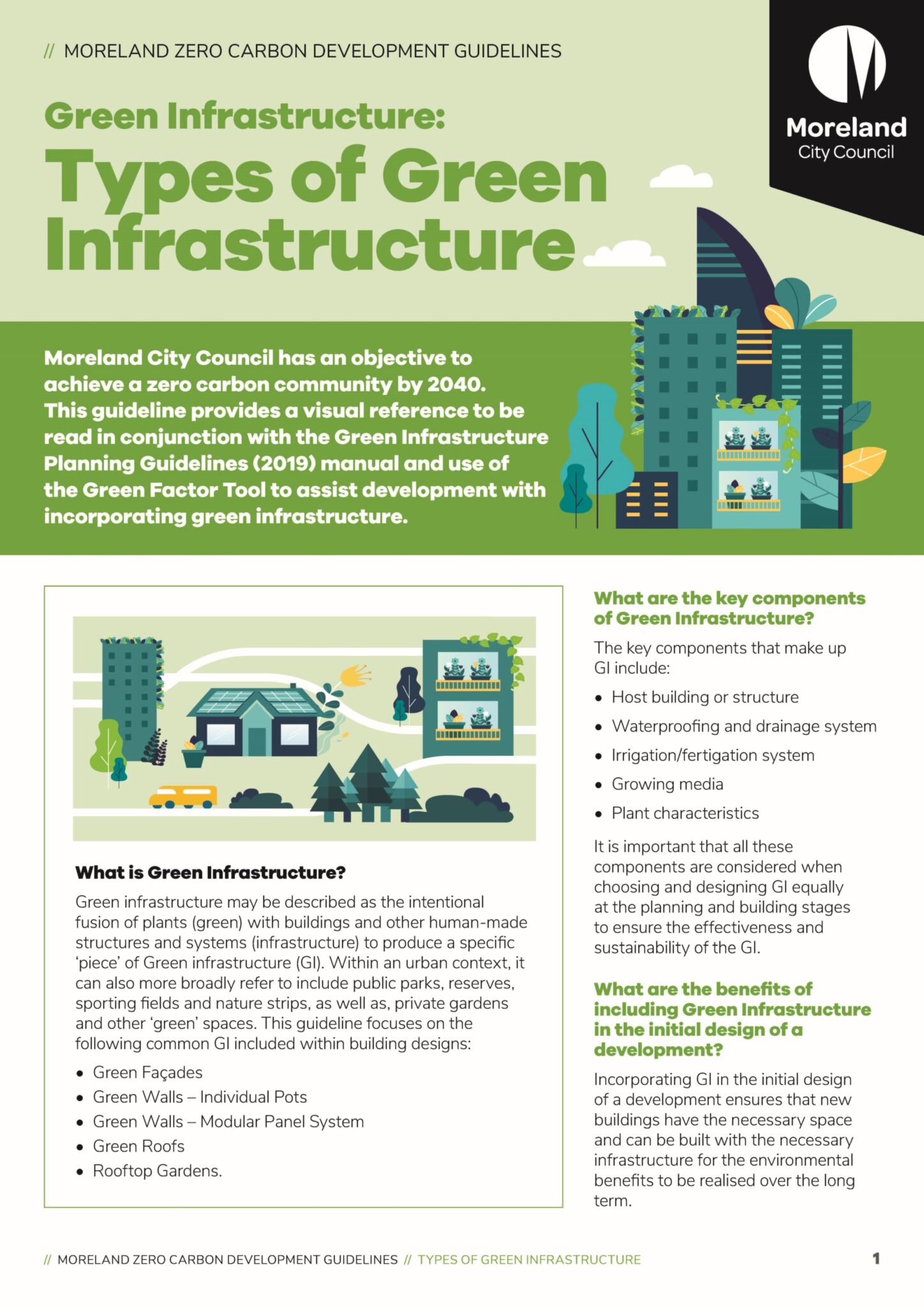 Zero Carbon Planning Zero Carbon Merri Bek