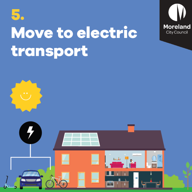 Go all-electric - Zero Carbon Merri-bek